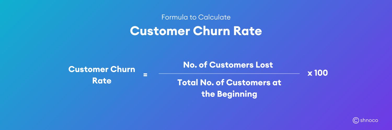 What is Customer Churn Rate? – Formula and Ways to Reduce Customer Churn Rate [With Examples]